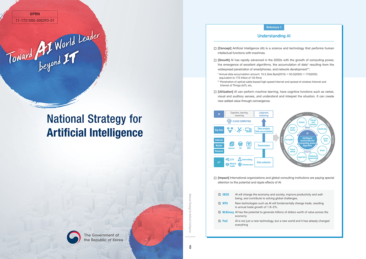 International Artificial Intelligence Industry Alliance ( AIIA )